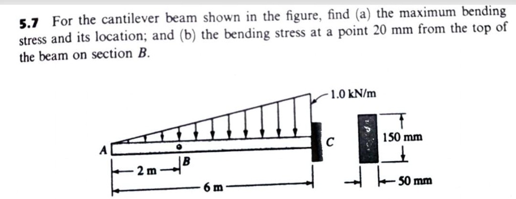 SOLVED: 5.7 For the cantilever beam shown in the figure, find (a) the ...