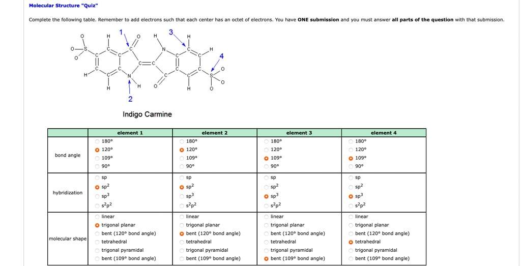 molecular structurequiz complete the following table remember to add ...