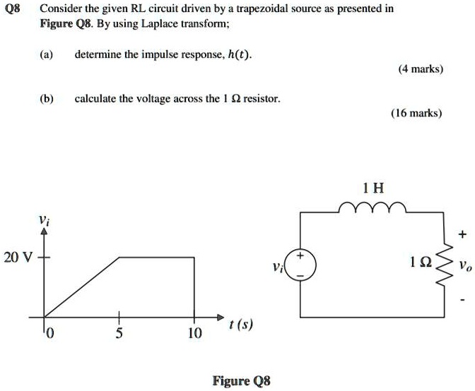 q8 consider the given rl circuit driven by a trapezoidal source as presented in figure q8by ...