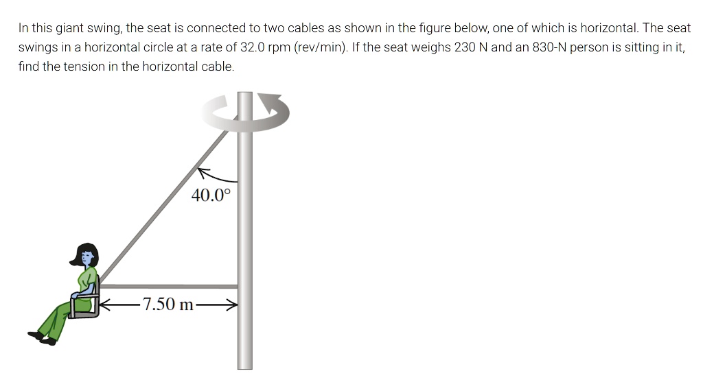 SOLVED: In this giant swing; the seat is connected to two cables as ...