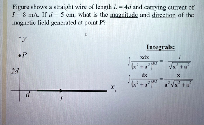 SOLVED: Figure shows a straight wire of length L-4d and carrying ...