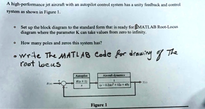 SOLVED: A high-performance jet aircraft with an autopilot control ...