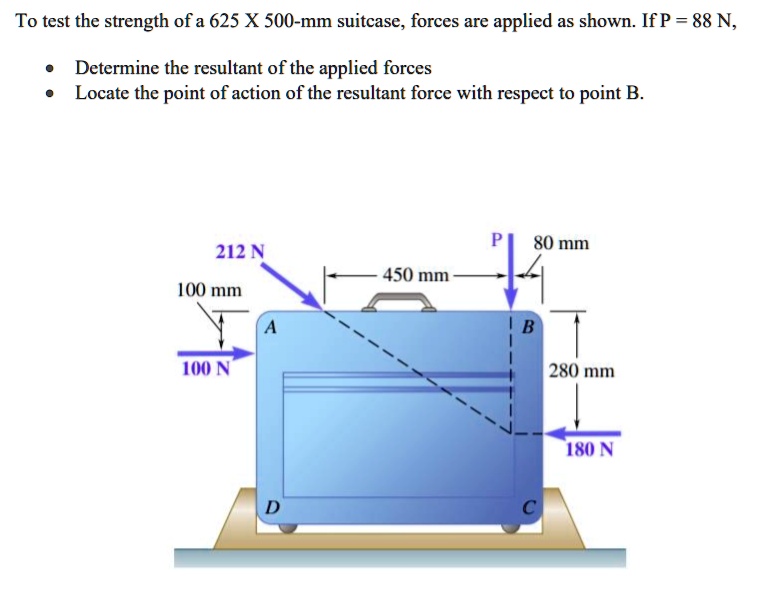 To test the strength of a 625 x 500-mm suitcase, forces are applied as ...