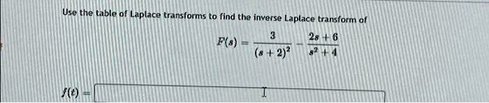 Use the table of Laplace transforms to find the inverse...
