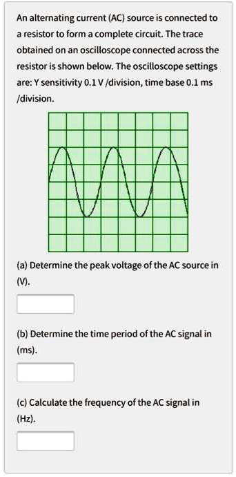 SOLVED: An alternating current (AC) source is connected to a resistor ...