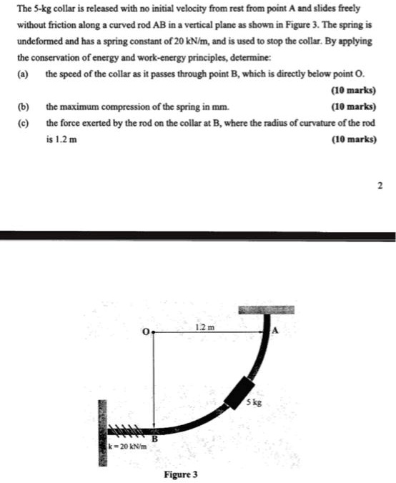 SOLVED: The 5-kg collar is released with no initial velocity from rest from point A and slides ...