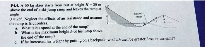 SOLVED: P 60 kg skier starts from rest at height H above the end of ski ...