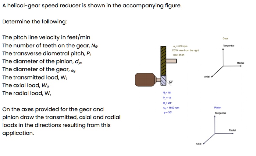 A helical-gear speed reducer is shown in the accompanying figure ...