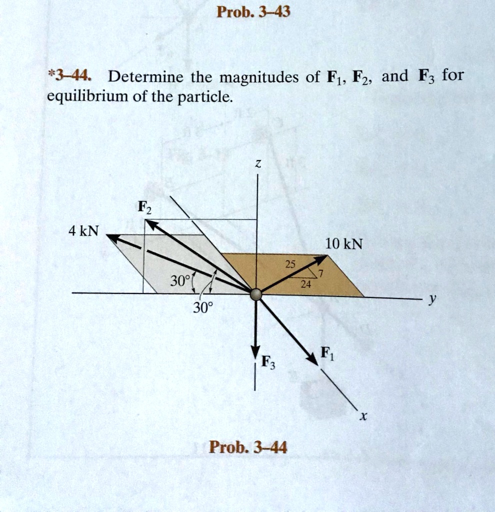 SOLVED: Prob: 3-43 834 Determine the magnitudes of F1, F2, and Fz for ... SOLVED: Prob: 3-43 834 Determine the magnitudes of F1, F2, and Fz for ...