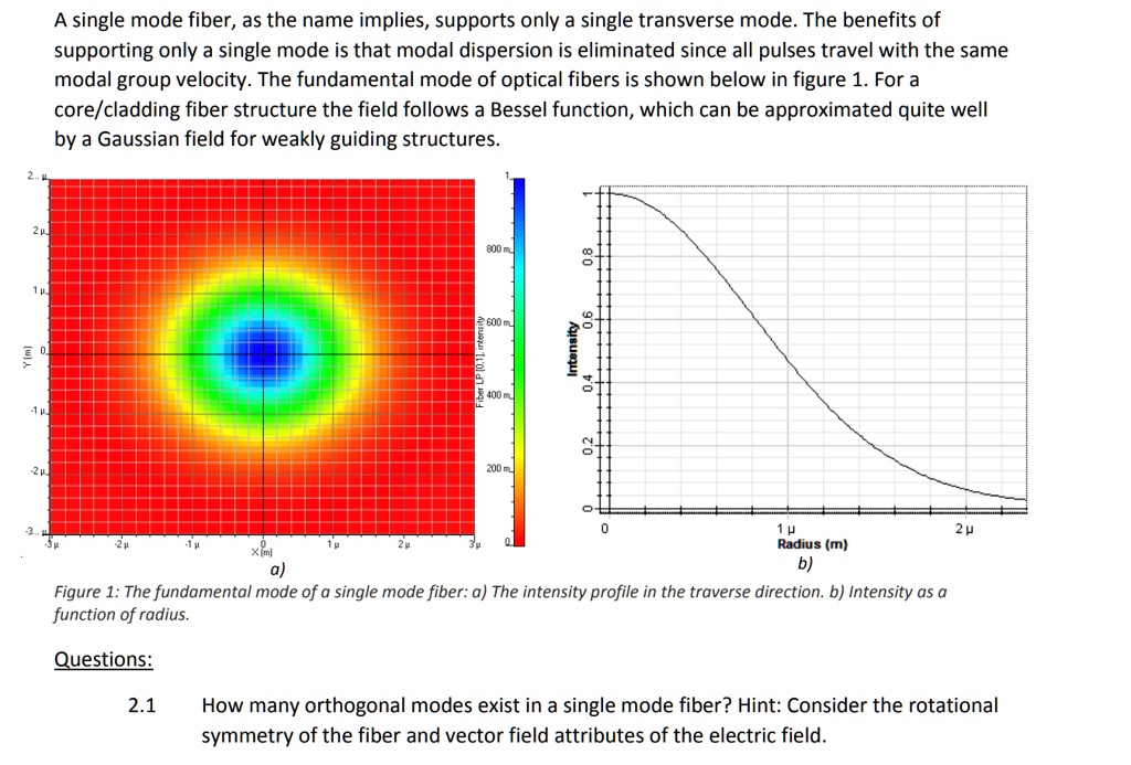 A single mode fiber, as the name implies, supports only a single ...