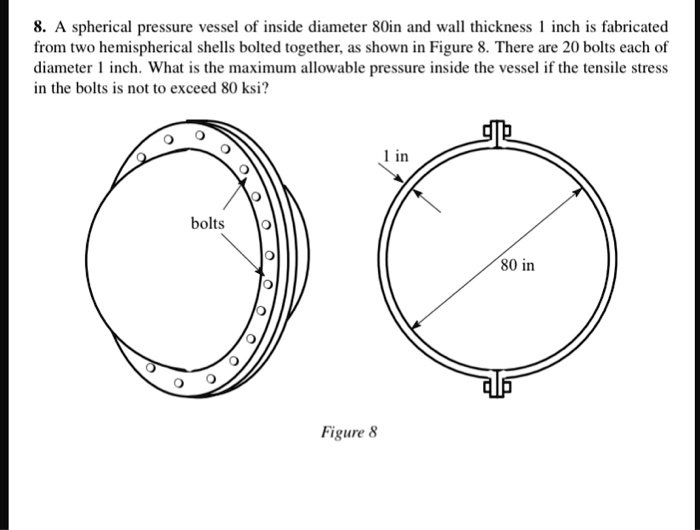 8. A spherical pressure vessel of inside diameter 80in and wall ...