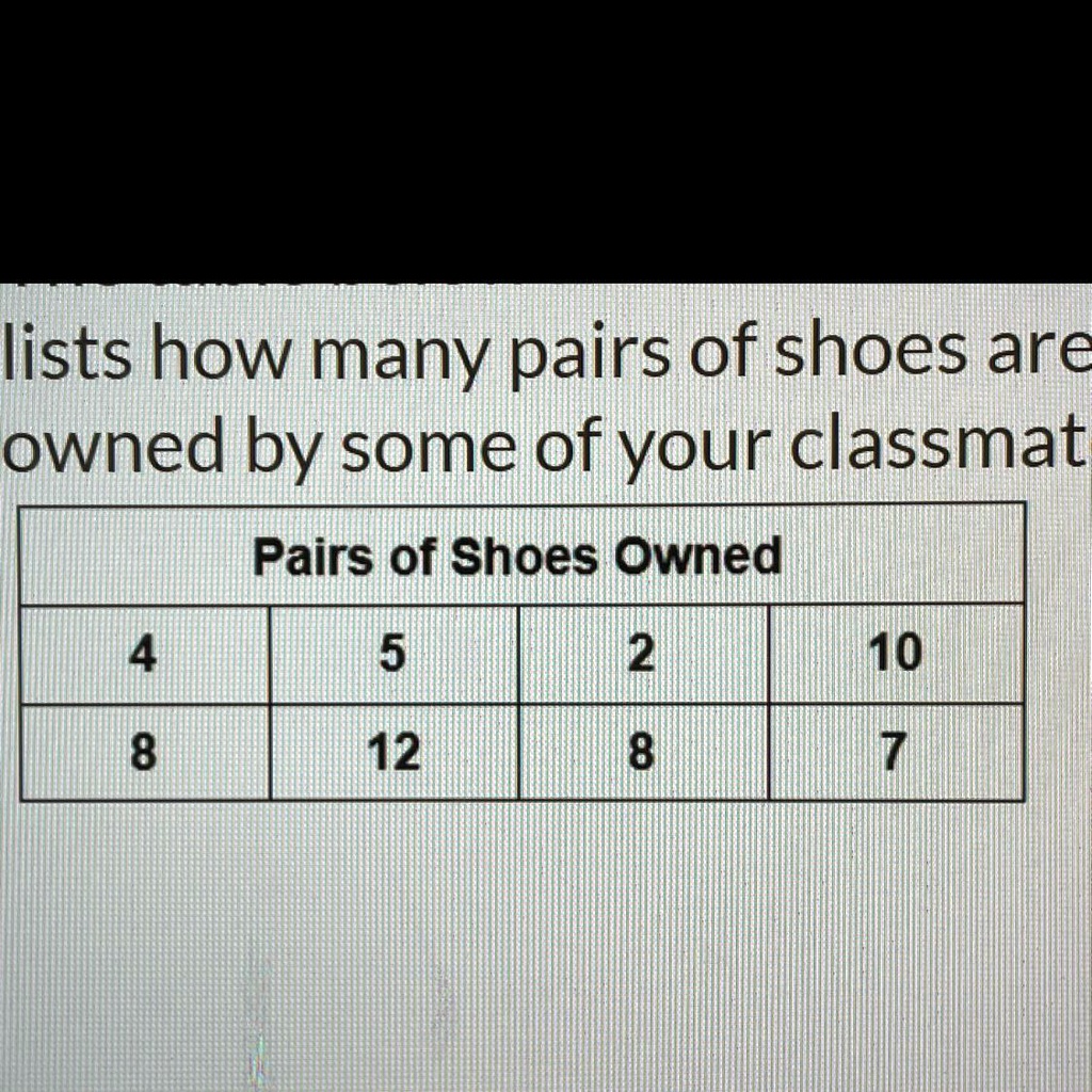 SOLVED: The table below is a data set that lists how many pairs of ...