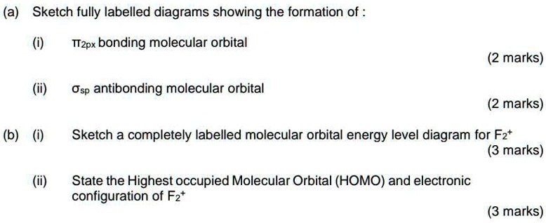 (a) Sketch fully labelled diagrams showing the formation of : (i) π2px ...