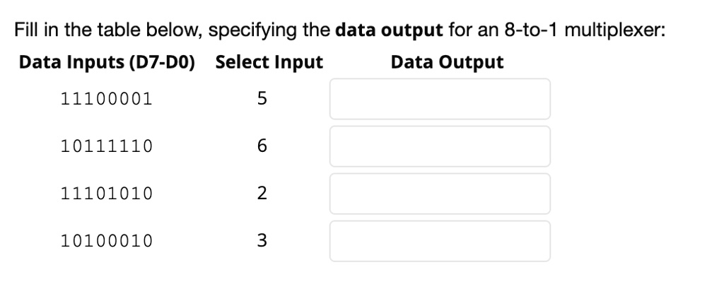 Fill in the table below, specifying the data output for an 8-to-1 ...
