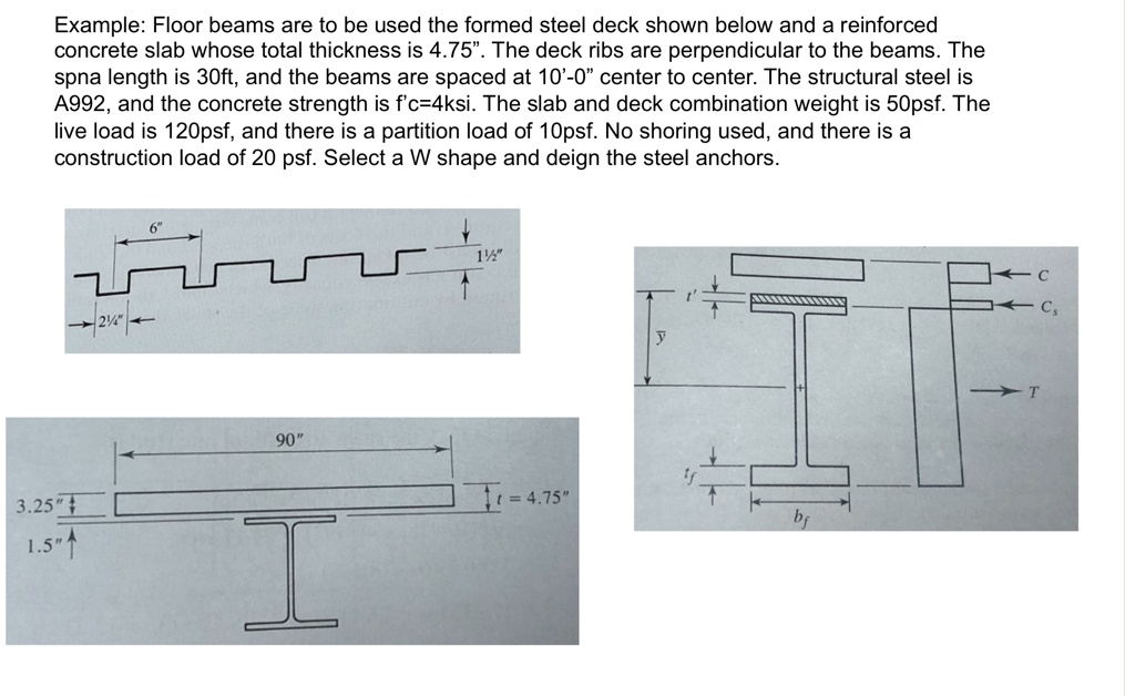 Example: Floor beams are to be used with the formed steel deck shown ...