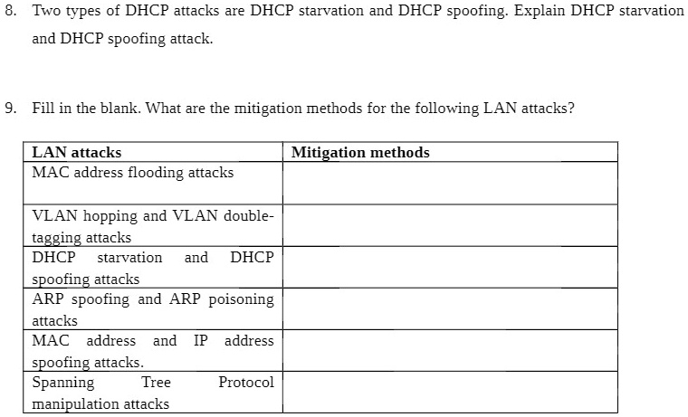 SOLVED: Two types of DHCP attacks are DHCP starvation and DHCP spoofing. Explain DHCP starvation ...