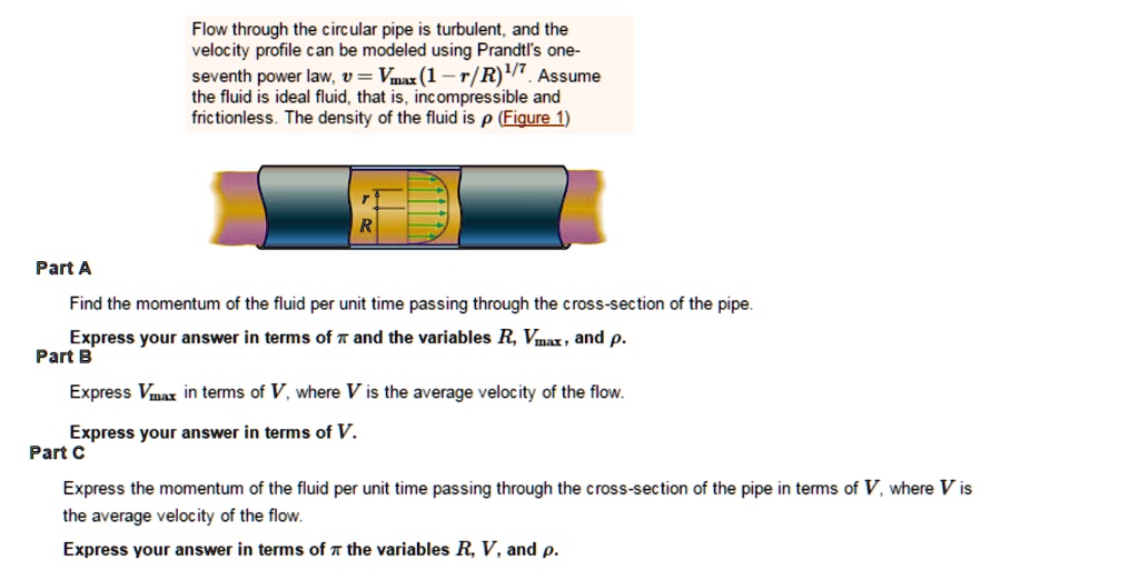 SOLVED: Flow through the circular pipe is turbulent, and the velocity ...