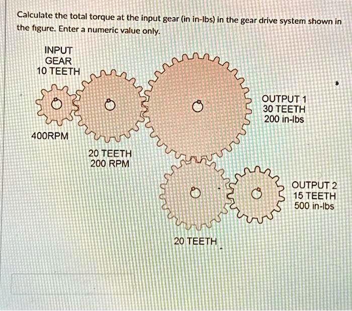SOLVED: Calculate the total torque at the input gear (in in-lbs) in the gear drive system shown ...