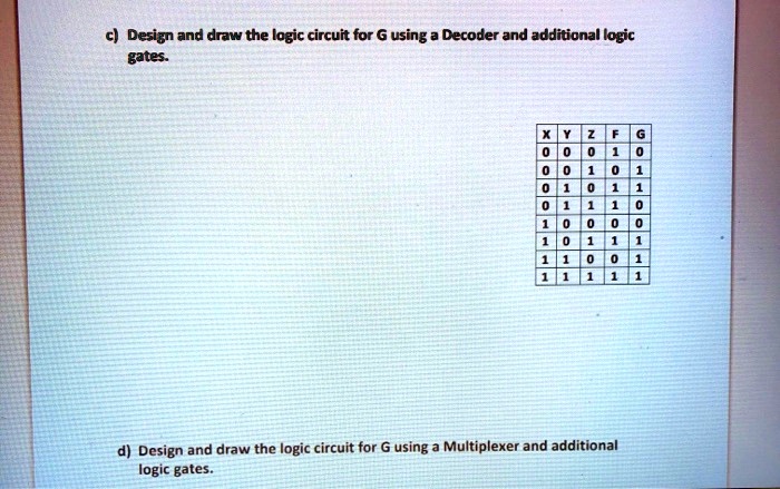 Solved Design And Draw The Logic Circuit For G Using A Decoder And Additional Logic Gates