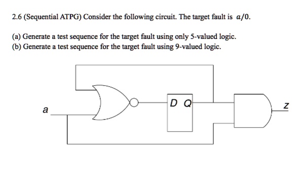 2.6 (Sequential ATPG) Consider the following circuit. The target fault is a/0. (a) Generate a ...