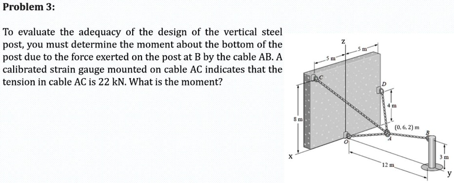 problem 3 to evaluate the adequacy of the design of the vertical steel ...