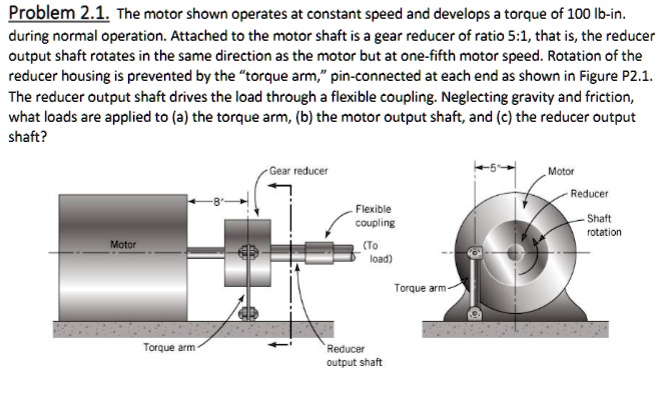 SOLVED: Show how you get each individual number and a step-by-step ...