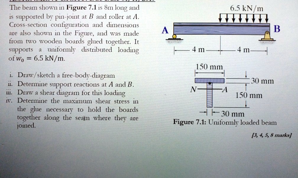 The beam shown in Figure 7.1 is 8m long and is supported by pin-joint ...