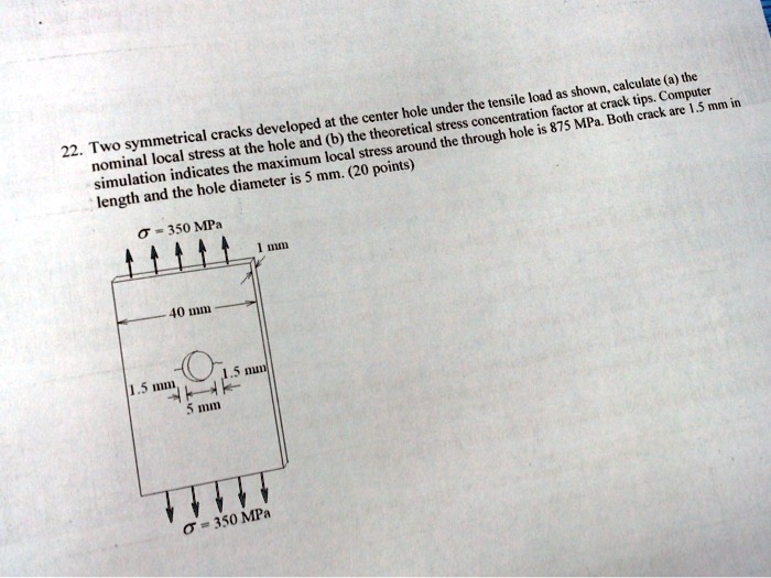 SOLVED: 22. Two symmetrical cracks developed at the center hole under ...