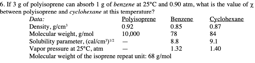 SOLVED: If 3 g of polyisoprene can absorb 1 g of benzene at 25Â°C and 0 ...