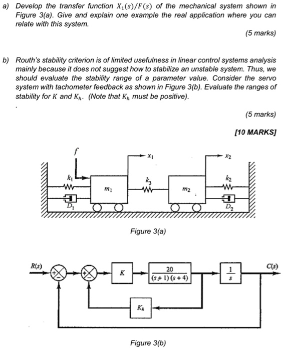 Develop the transfer function Xs/F(s) of the mechanical system shown in ...