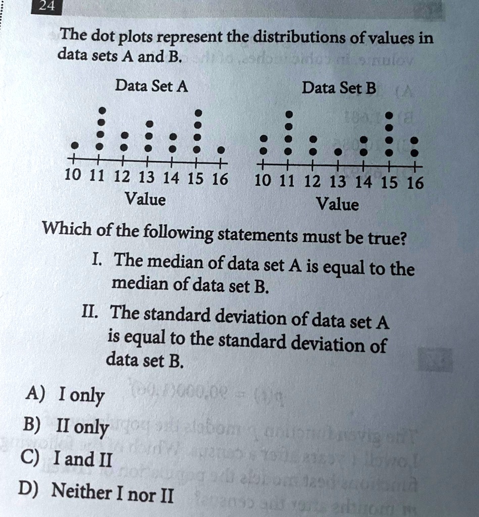 SOLVED: The dot plots represent the distributions of values in data ...