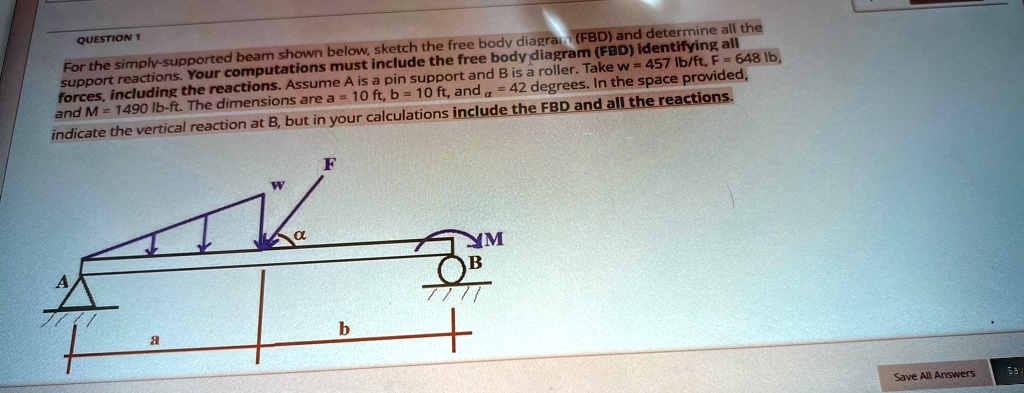 question 1 for the simply supported beam shown below sketch the free body diagram fbd and ...