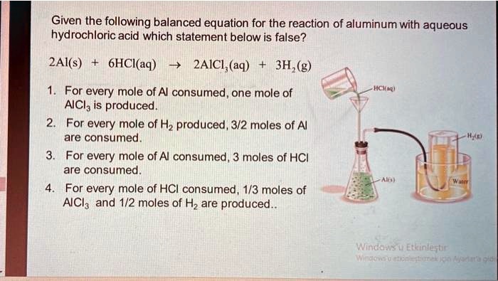 SOLVED: Given the following balanced equation for the reaction of ...
