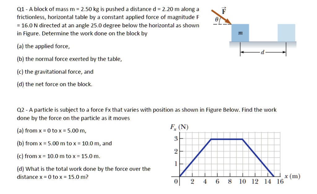 SOLVED: Q1 - A block of mass m=2.50kg is pushed a distance d=2.20m ...