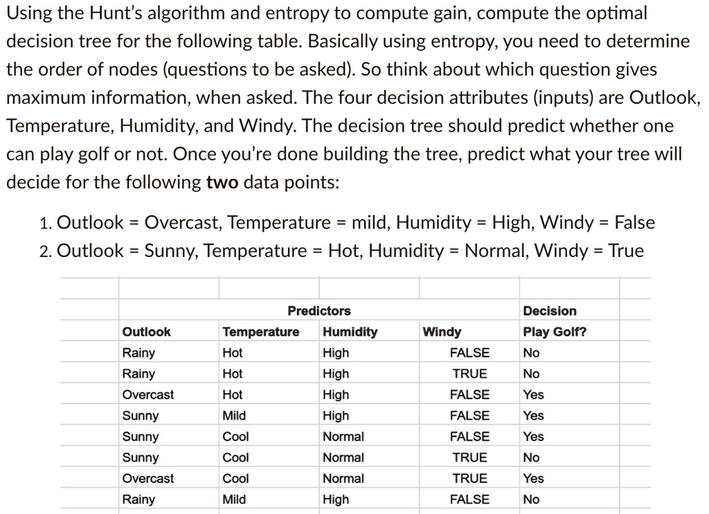 Solved Using The Hunts Algorithm And Entropy To Compute Gain Compute The Optimal Decision 1721