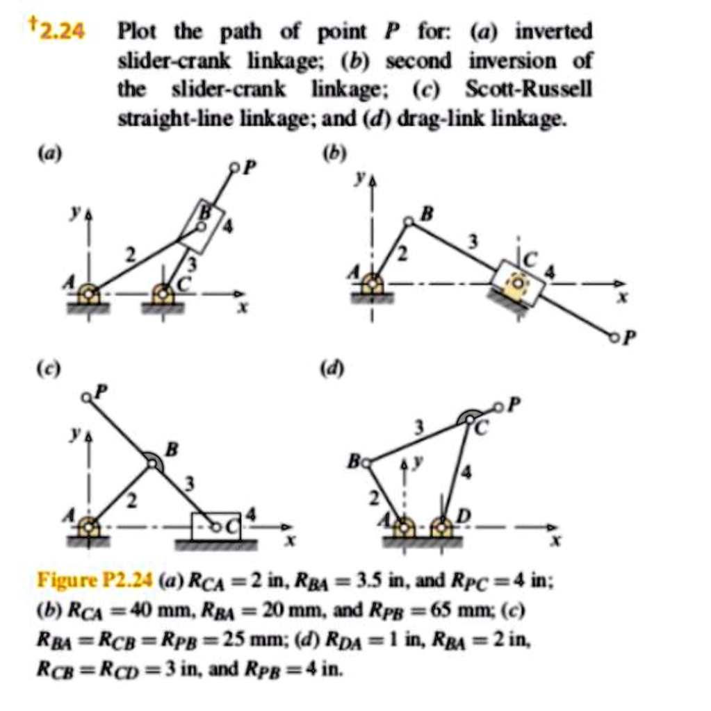 SOLVED: Could you please determine position P for C when theta 2 = 30 ...