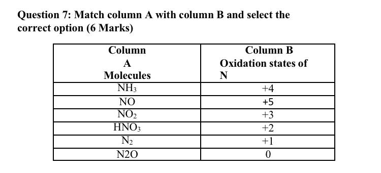 SOLVED: Question 7: Match column A with column B and select the correct option (6 Marks) Column ...