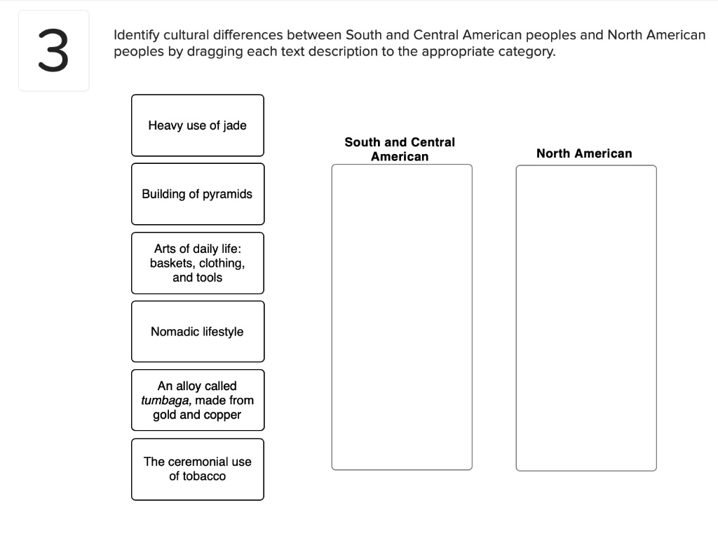 SOLVED: Identify cultural differences between South and Central ...