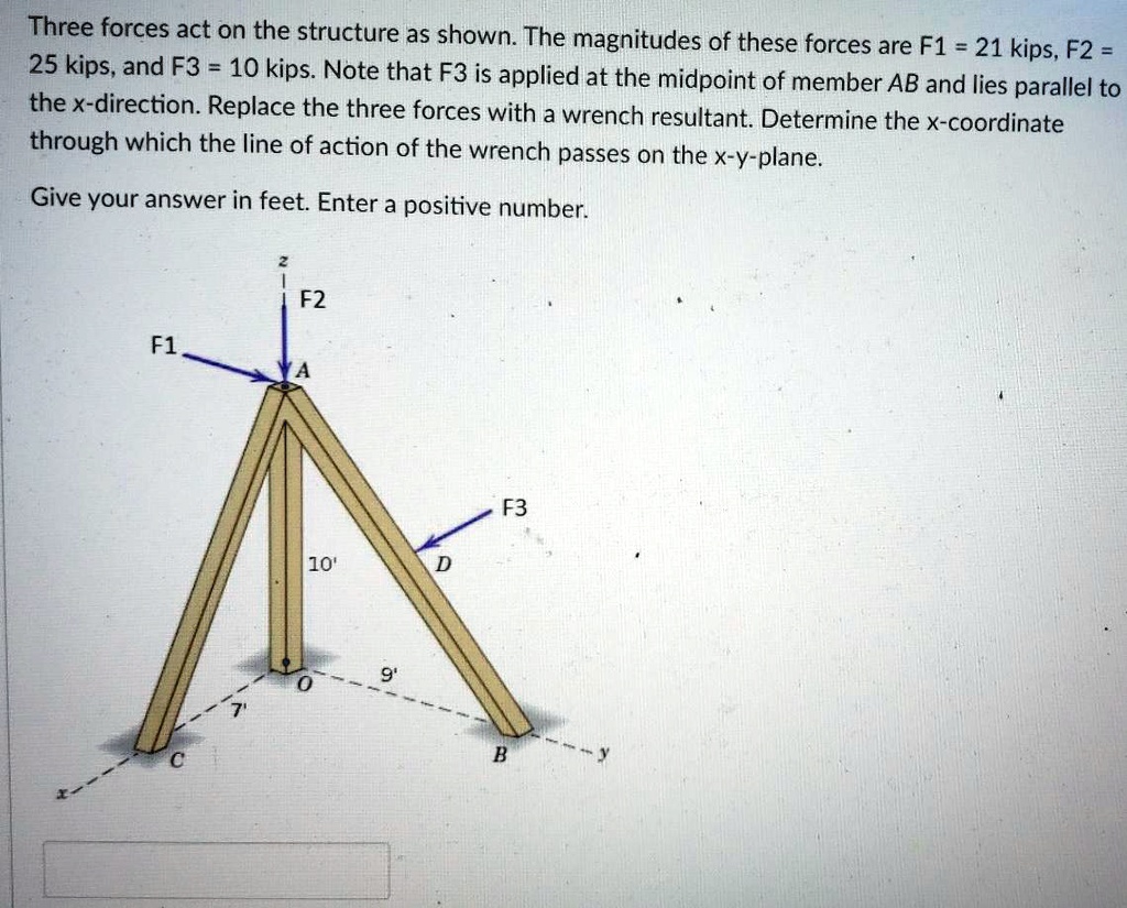SOLVED: Three forces act on the structure as shown: The magnitudes of ... SOLVED: Three forces act on the structure as shown: The magnitudes of ...