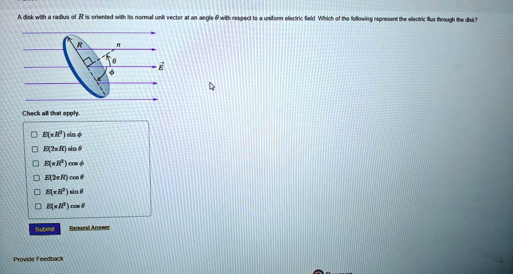 disk with radius of ris oriented with its normal unit vector angle with ...
