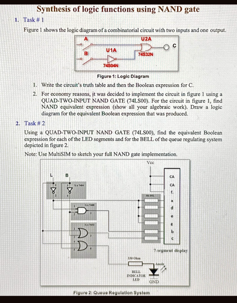 Synthesis Of Logic Functions Using Nand Gate 1 Task 1 Figure 1 Shows The Logic Diagram Of A