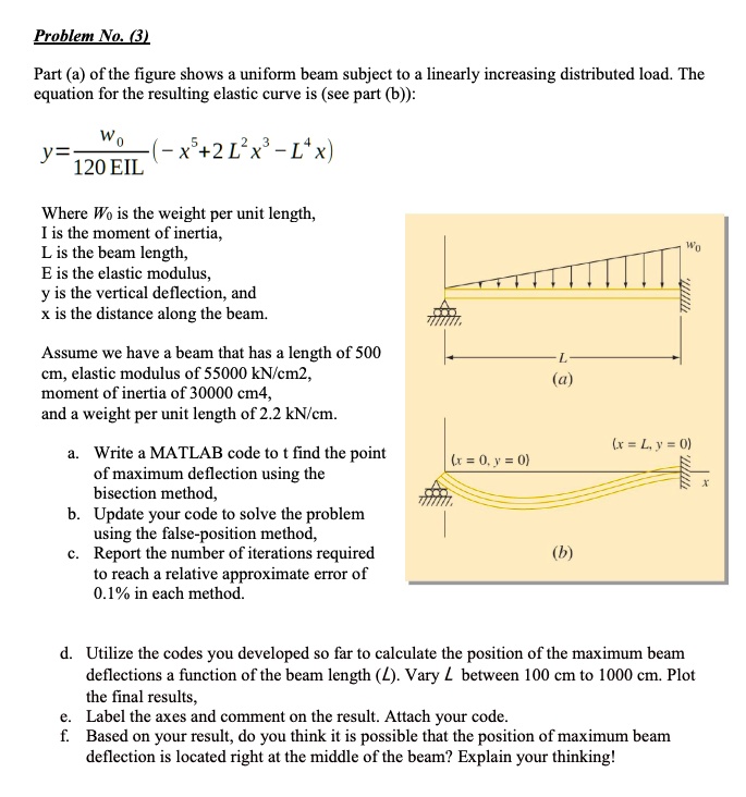 SOLVED: Problem No. (3) Part (a) of the figure shows a uniform beam subject to a linearly ...
