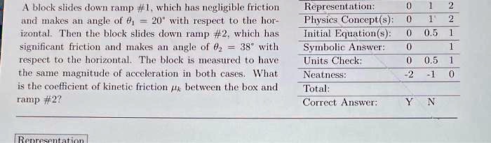 SOLVED: A block slides down ramp#1,which has negligible friction and makes an angle of -20with ...