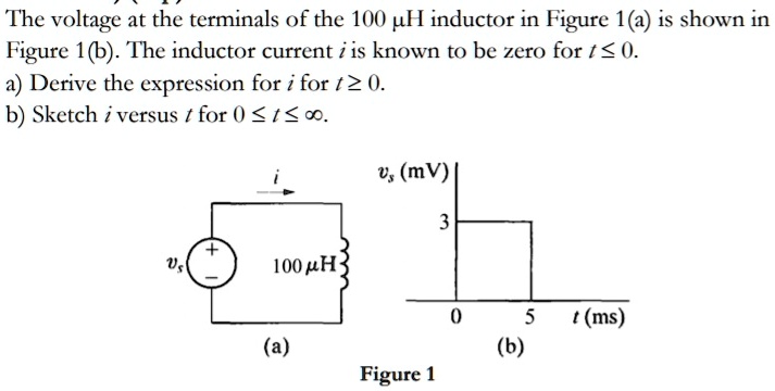 SOLVED: The voltage at the terminals of the 100 H inductor in Figure 1 ...