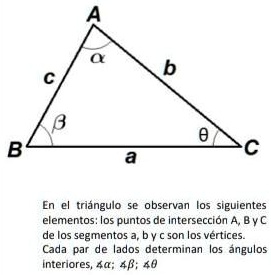 SOLVED: Observamos los elementos del siguiente triángulo. ayuda ...