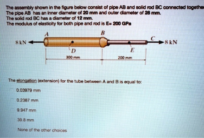 the assembly shown in the figure below consist of pipe ab and solid rod ...