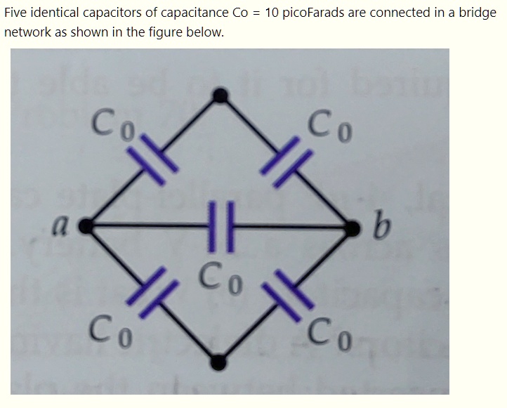 Five identical capacitors of capacitance C0 = 10 picoFarads are ...