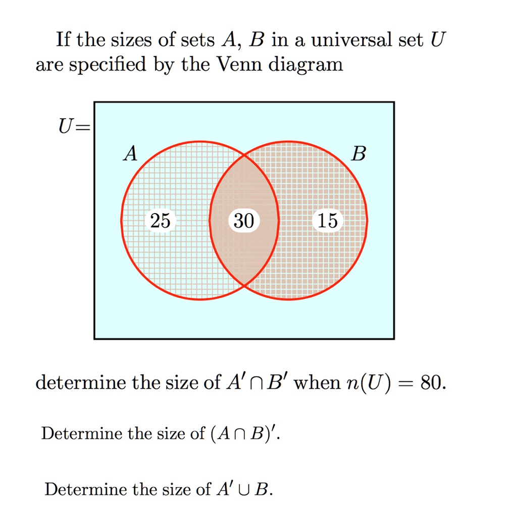 SOLVED: If the sizes of sets A, B in a universal set U are specified by ...