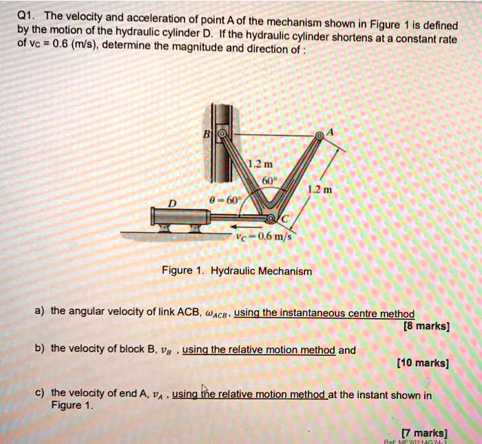 SOLVED: The velocity and acceleration of point A of the mechanism shown in Figure 1 are defined ...