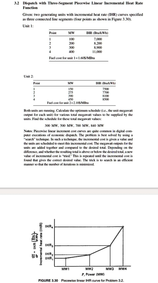 SOLVED: Dispatch with Three-Segment Piecewise Linear Incremental Heat Rate Function Given: two ...